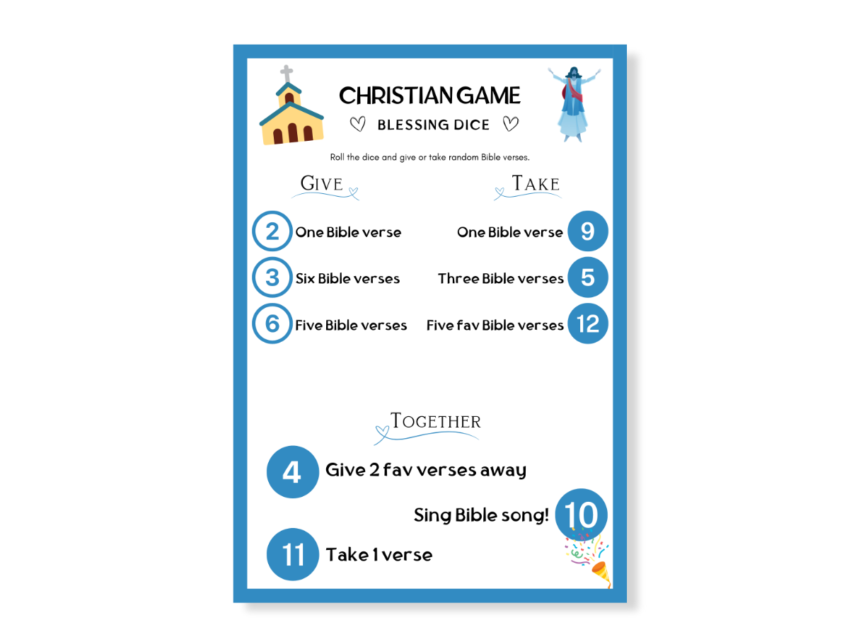 Christian Blessing Dice Game Printable - Digital Download - Print Play ...