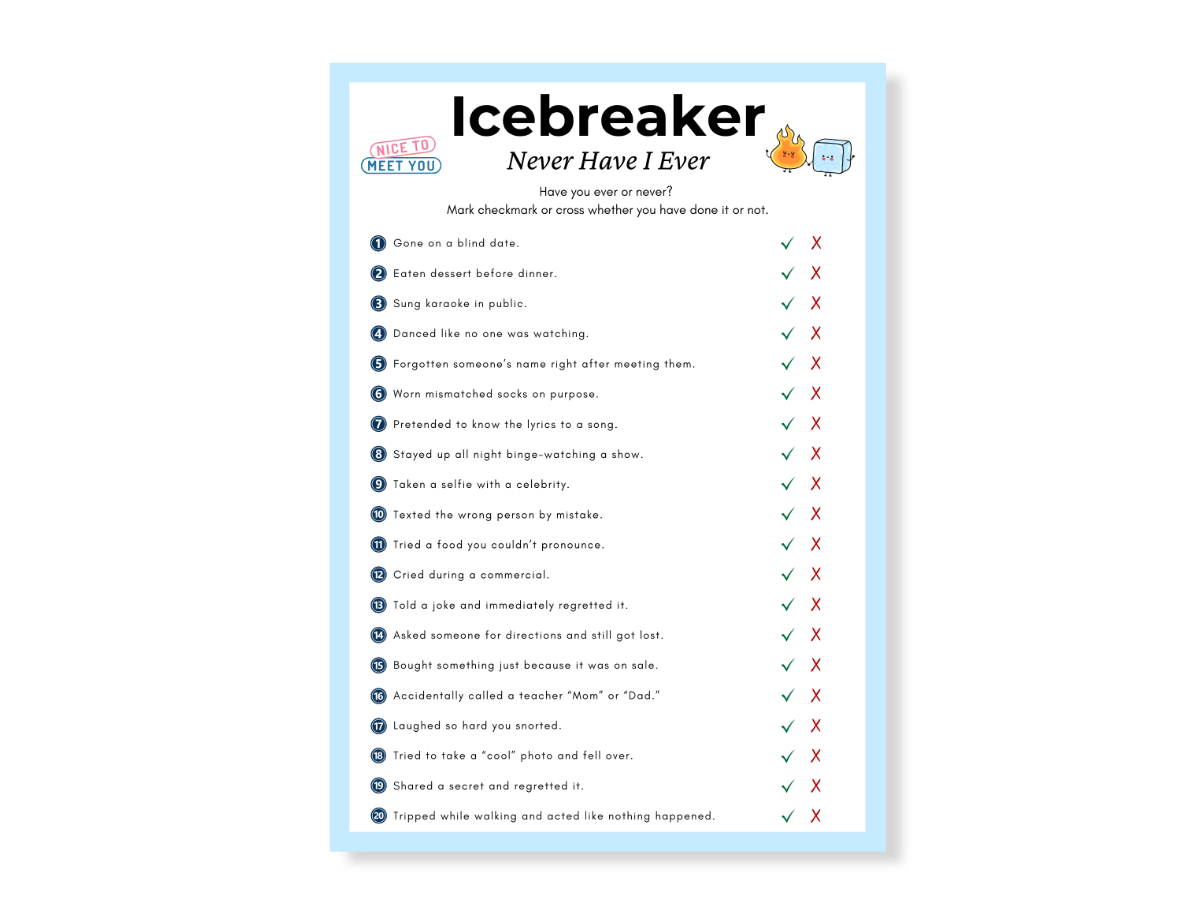 Icebreaker Never Have I Ever Game Printable - Digital Download - Print ...