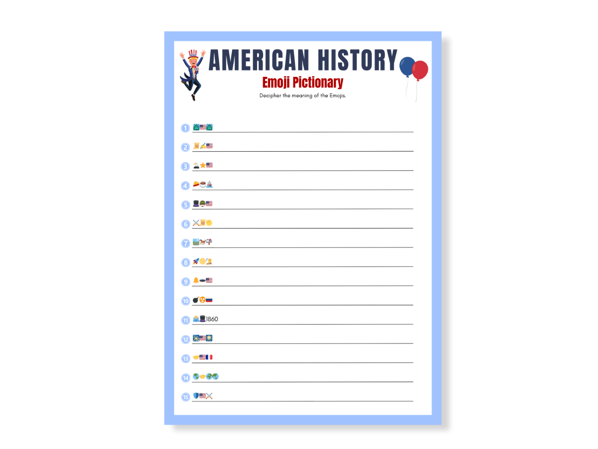 American History Emoji Pictionary Game Printable - Digital Download ...