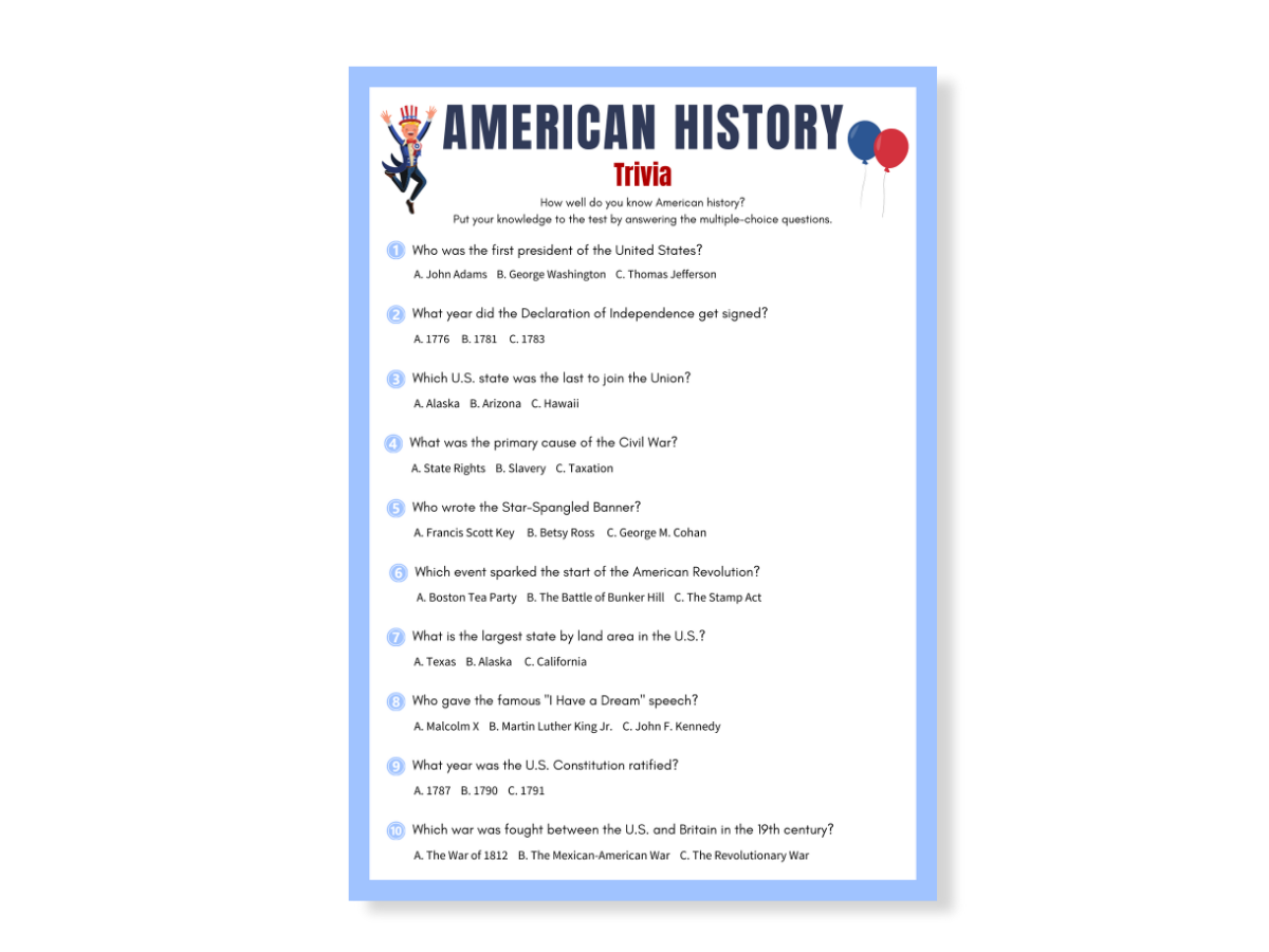American History Multiple Choice Trivia Game Printable - Digital ...
