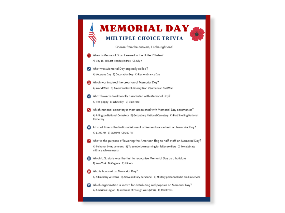 Memorial Day Multiple Choice Trivia Printable - Digital Download ...