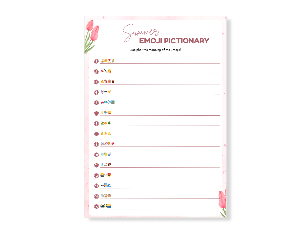 Floral Summer Emoji Pictionary Game Printable - Digital Download ...